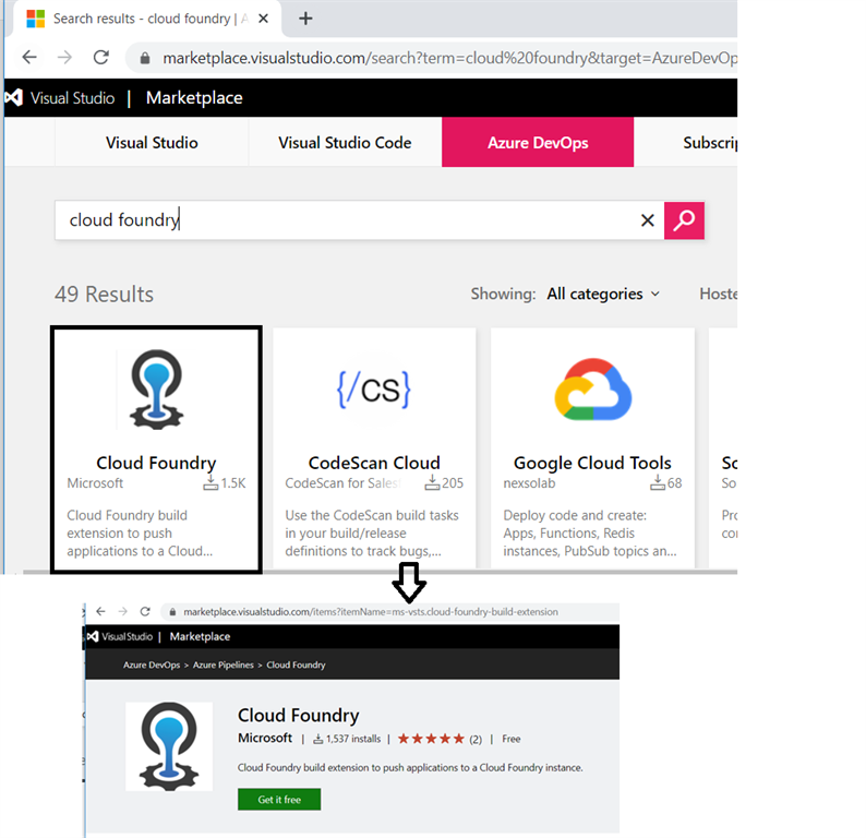 Set Up a Continuous Deployment Pipeline for Cloud Foundry Application Using Azure Devops